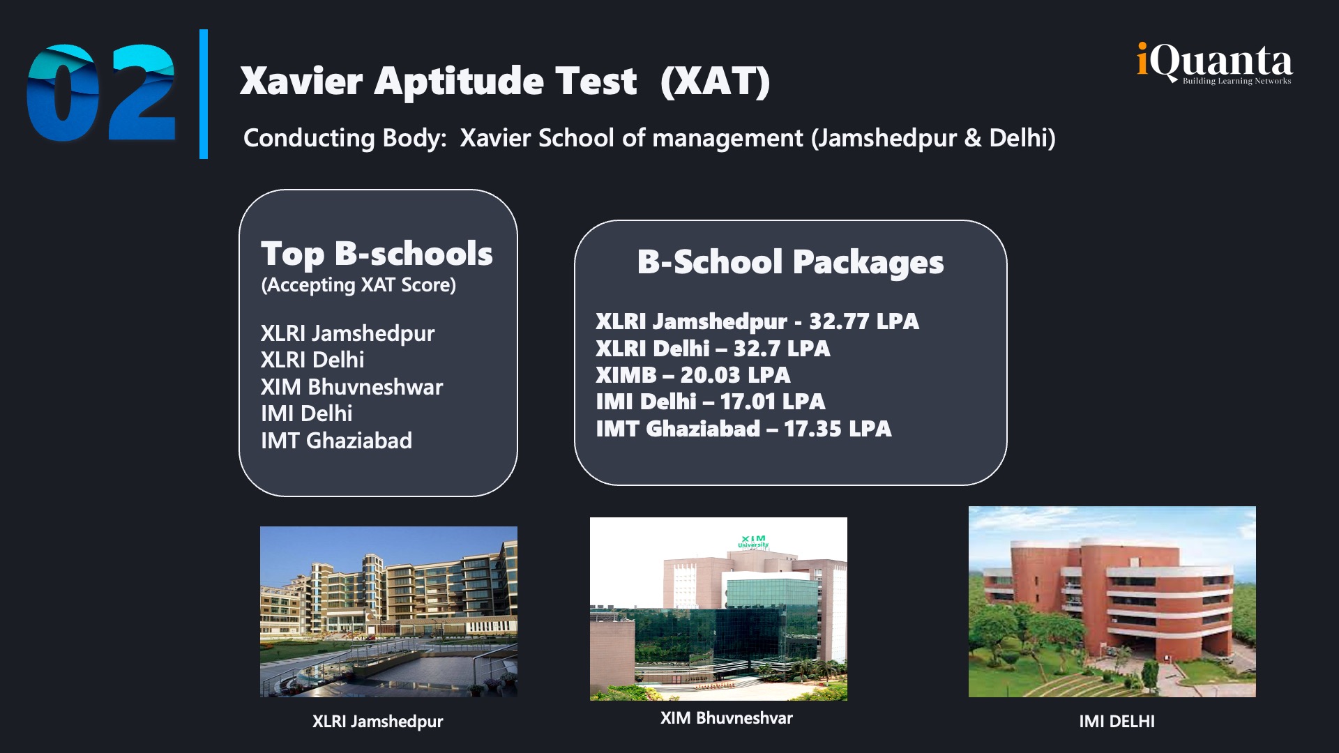 Best XAT Online Coaching in 2025